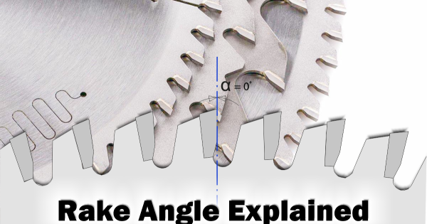 Saw Blade rake angle (hook angle) explained